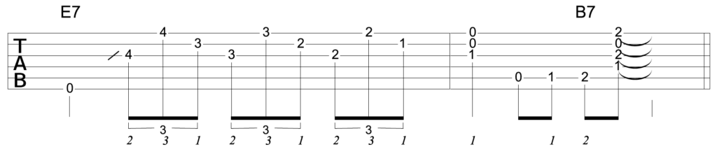 Guitar Playing With Turnarounds #1 Guide - Supertonic School of Music
