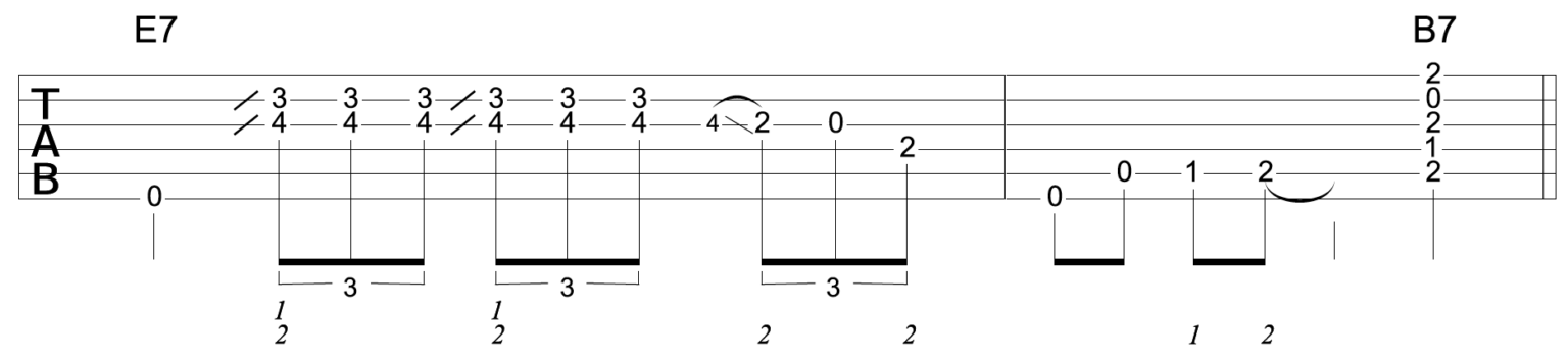 Guitar Playing With Turnarounds #1 Guide - Supertonic School of Music
